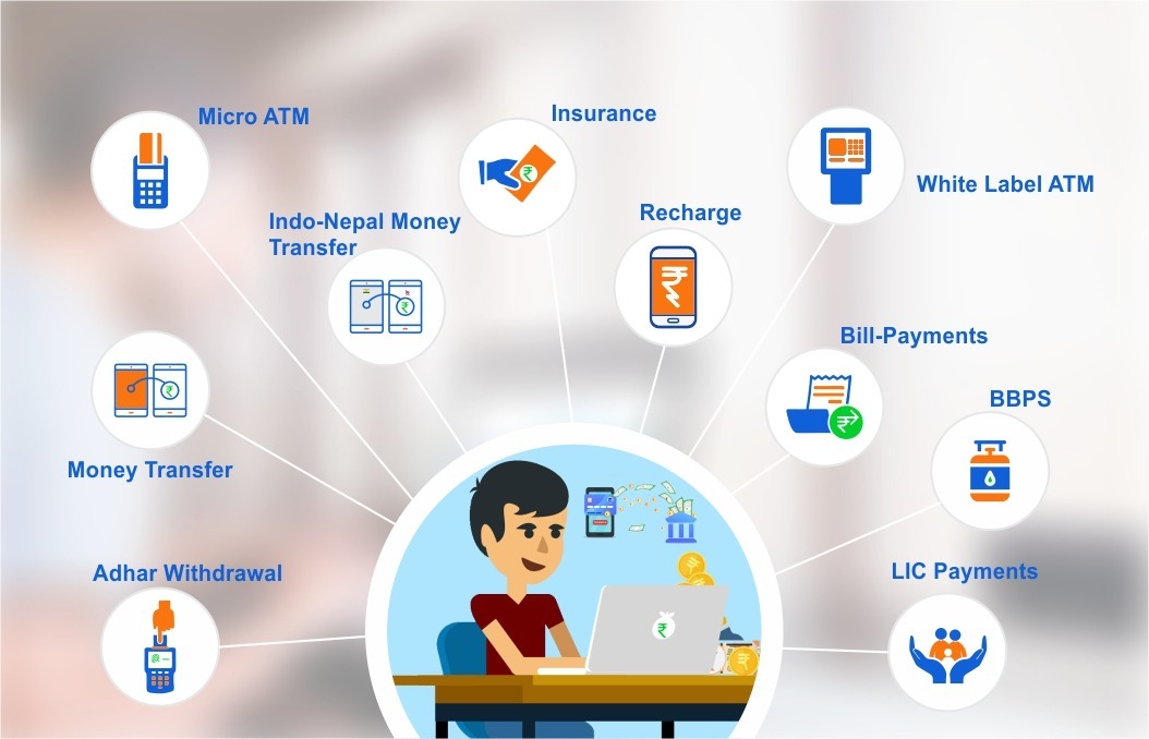 Login - FLYPAY TECHNOLOGY PRIVATE LIMITED